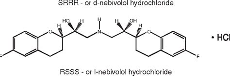 Table 1 From Nebivolol Bystolic A Novel Beta Blocker For Hypertension Semantic Scholar