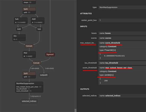 Wrong Input Parameter Of Operator Nonmaxsuppression · Issue 14899 · Microsoftonnxruntime