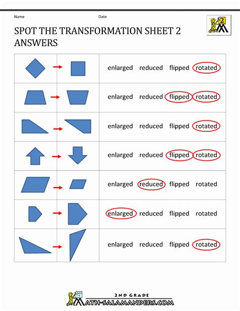 Geometry Transformations Worksheet Answers Luxury Transformation Geometry Worksheets 2nd Grade