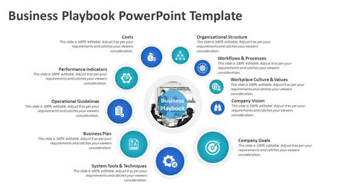 Business Playbook Powerpoint Template Ppt Templates
