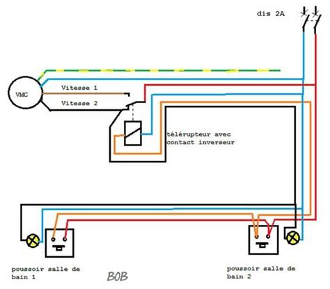 Schéma électrique Dun Inverseur