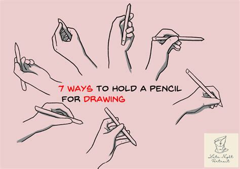 Ways Of Holding Pencil