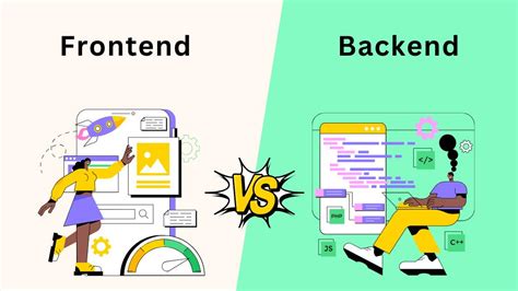Frontend Vs Backend How Roles Have Evolved In 2025 Weq Technologies