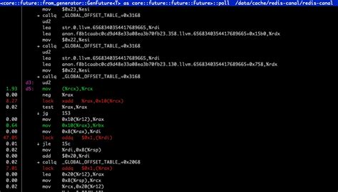Deadlock In Tokio 10 · Issue 3493 · Tokio Rstokio · Github