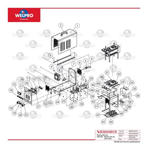 เครื่องเชื่อมอินเวอร์เตอร์ เวลโปร รุ่น เวลทิก 250 Dc 220v 50hz เชื่อมทิก เชื่อมอาร์กอน