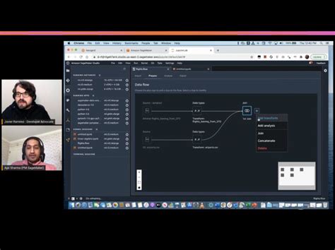 Gary Stafford On Linkedin Dsml Machinelearning Datascience Dataops
