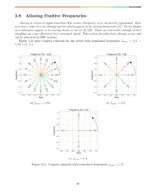 Calculate Signal To Noise Ratio SNR In Python Simulation