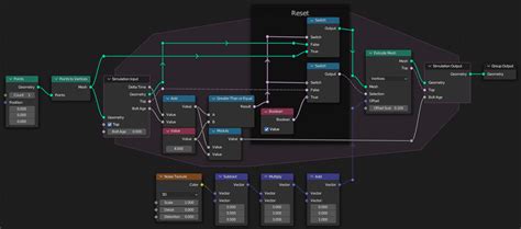 simulation nodes how to restart extrude loop from scratch blender