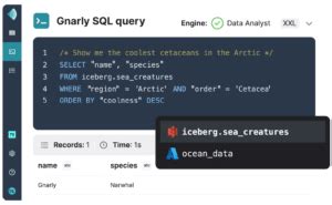 Dremio The Easy And Open Data Lakehouse