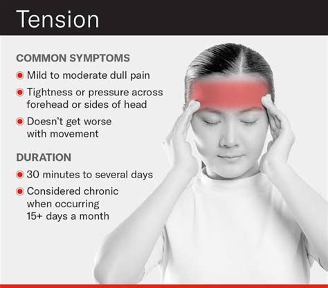 Symptoms Of Tension Headache Medizzy