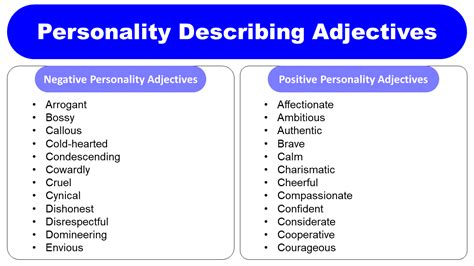 Personality Adjectives List