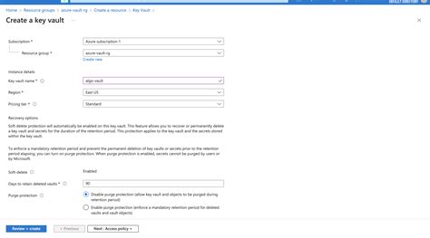 Github Gconnectalgorand Azure Keyvault Azure Key Vault Integration