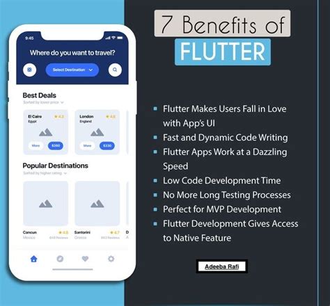 Adeeba Rafi On Linkedin Mobileapplications Hybridapps Apps