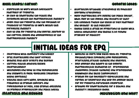 2 Initial Ideas For Epq Topic Initial Ideas For Epq Next Steps