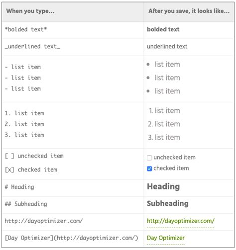 Formatting Notes Day Optimizer Public