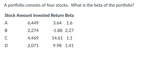 Solved A Portfolio Consists Of Four Stocks What Is The Beta