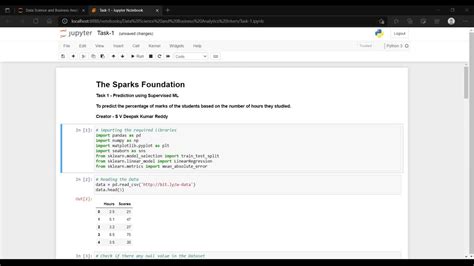 Deepak Kumar Reddy Sv On Linkedin Task1 Gripjune21 Gripjune21