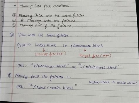 Webdevelopment Frontenddevelopment Html Learningjourney Yug Patel