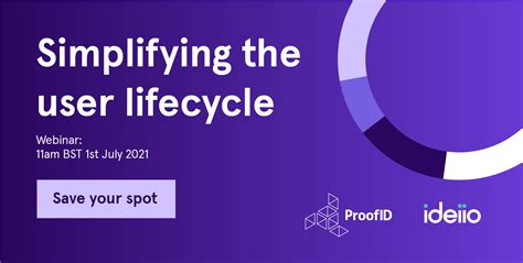 Simplifying The User Lifecycle In Higher Education ProofID Best Identity Solutions For Security