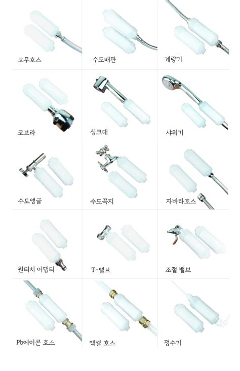 플로루찌 수도 계량기 정수 녹물 수도 필터