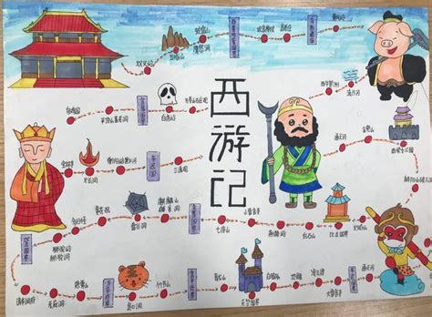 西游记取经的路线图手抄报 西游记手抄报 普车都