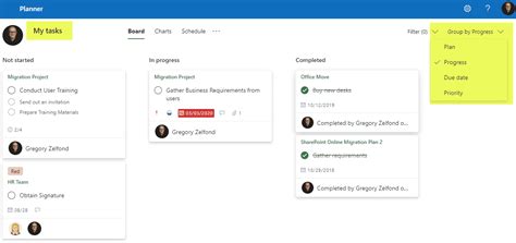 Ways To View Own Tasks In Microsoft SharePoint Maven