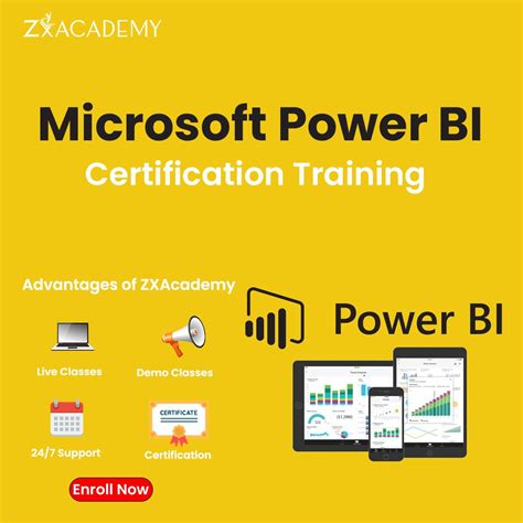 Zx Academy On Linkedin Powerbi Dataanalytics Microsoftpowerbi Businessintelligence Zxacademy