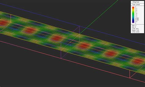 Em Tempo Tutorial Lesson 6 Modeling Rectangular Waveguide Structures Emagtech Wiki