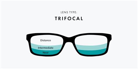 Lenses Specs Eyewear