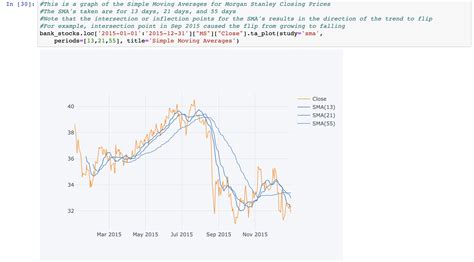 Github Rohan Biernenifinancialanalysisproject Uses Python To