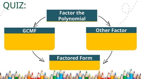 1 Factoring Polynomials Part I Pptx Mathematics 8 Ppt