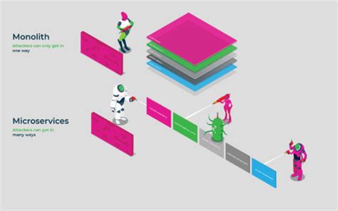 Aspen Mesh Pricing Features And Details In 2025