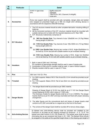 General Technical Specification For Construction PDF