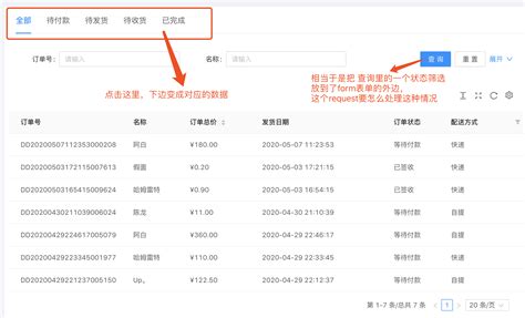 🧐 问题 如何在protable的form表单外部触发带筛选参数的请求并重新渲染数据 · Issue 421 · Ant Design