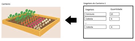 Como Atualizar Uma Imagem Dinamicamente Em Python Com Base Em Dados De Uma Tabela Python