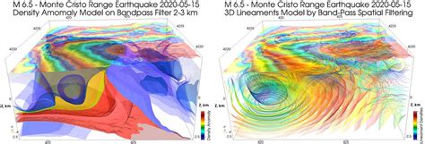 3d Lineament Geological Model Of A 6 5 Magnitude Earthquake In Monte Cristo Nevada Usa By