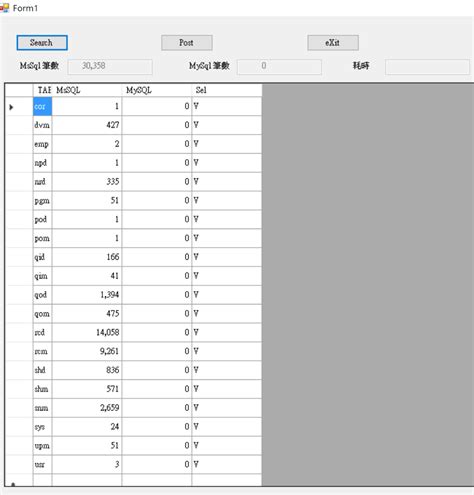 老潘的技術分享部落格 省錢大作戰從ms Sql跳槽到mysql：第三步撰寫 C 轉檔程式將資料從 Ms Sql Copy 到 Mysql資料庫