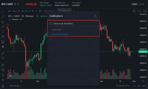 Historical Volatility How To Calculate Historical Volatility Phemex Academy