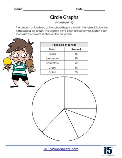 Circle Graphs Worksheets 15