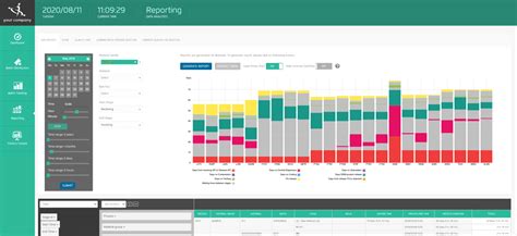 Production Tracking Software Training By Productoo
