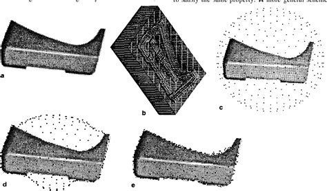 figure 11 from shape representation and image segmentation using