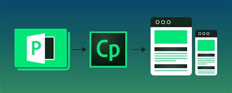 New Features And Enhancements In Adobe Captivate Classic