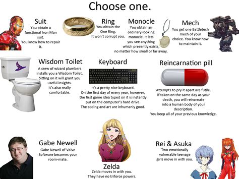 You May Only Choose One Gallery EBaum S World