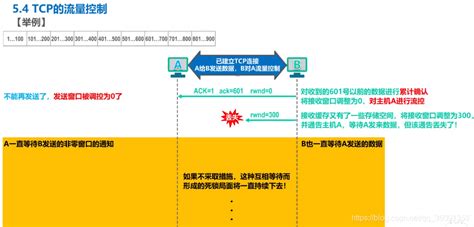 tcp的流量控制 tcp流量控制方法 csdn博客