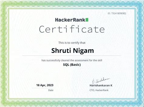 Shruti Nigam On Linkedin Certificate Sql Hackerrank Mysql