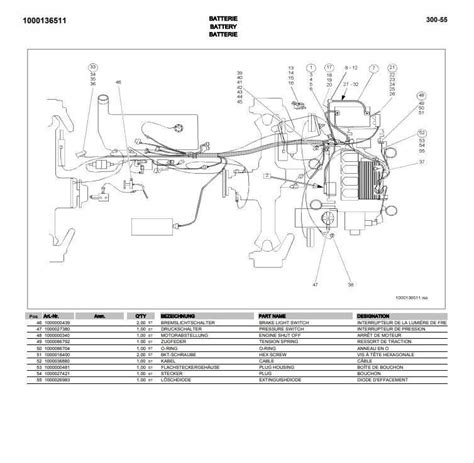 Katalogi Części Instrukcje Obsługi Wacker Neuson Kramer Weidemann Miastko • Olxpl