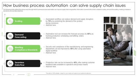 Business Process Automation How Business Process Automation Can Solve Supply Chain Issues Ppt Slide