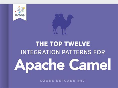 The Top Twelve Integration Patterns For Apache Camel Dzone Refcardz Apache Pattern Camel