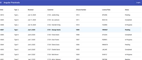 Practical Use Case Of Merge Rxjs Operator In Angular Code Level Up Coding