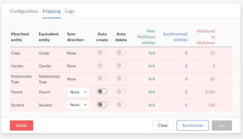 Synchronise With Open Apply Using Sync Centre Mybabe Support